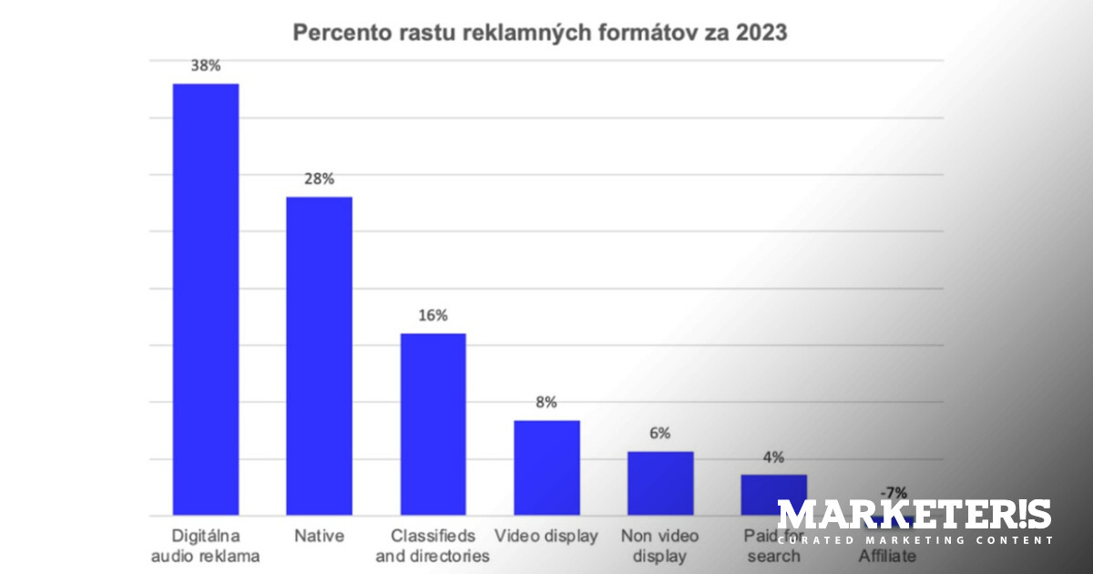 Digitálna audio reklama: využite jej potenciál na maximum